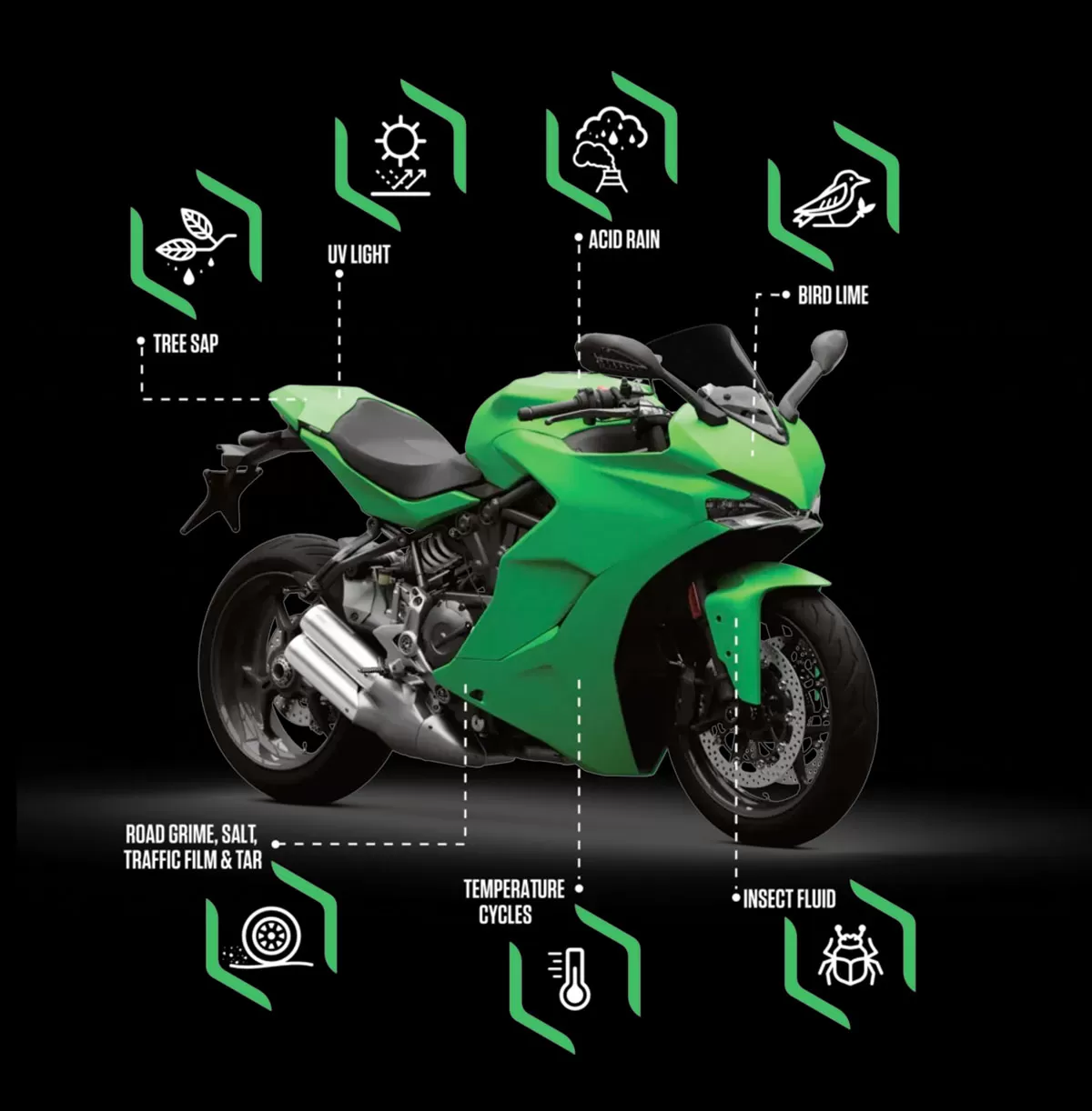 Diamondbrite | R&C Motorcycles